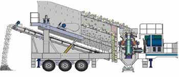 Concasseur Mobile M choire JAW CRUSHER Agglom rateur De Minerai